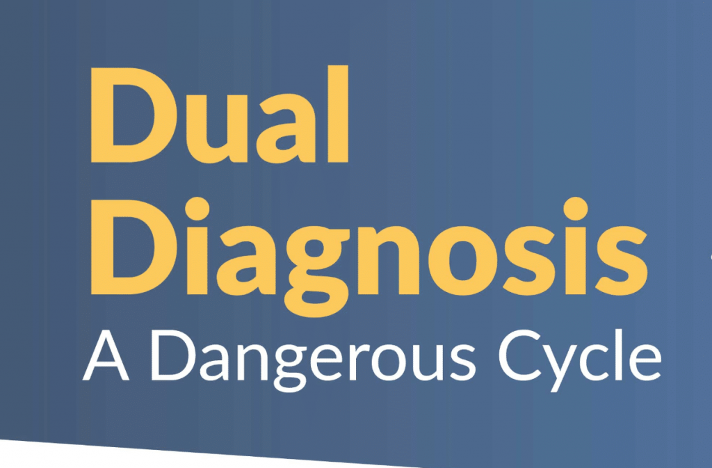 What is Dual Diagnosis? - Beachway Therapy Center